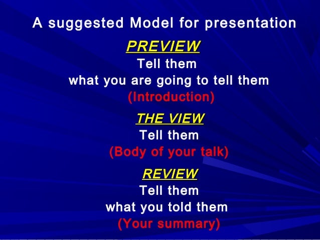 Effective public speaking