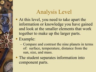 Effective Questioning techniques in .... | PPT