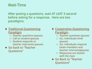 Effective Questioning techniques in classroom.ppt