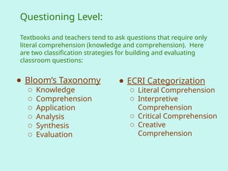 Effective Questioning techniques in classroom.ppt