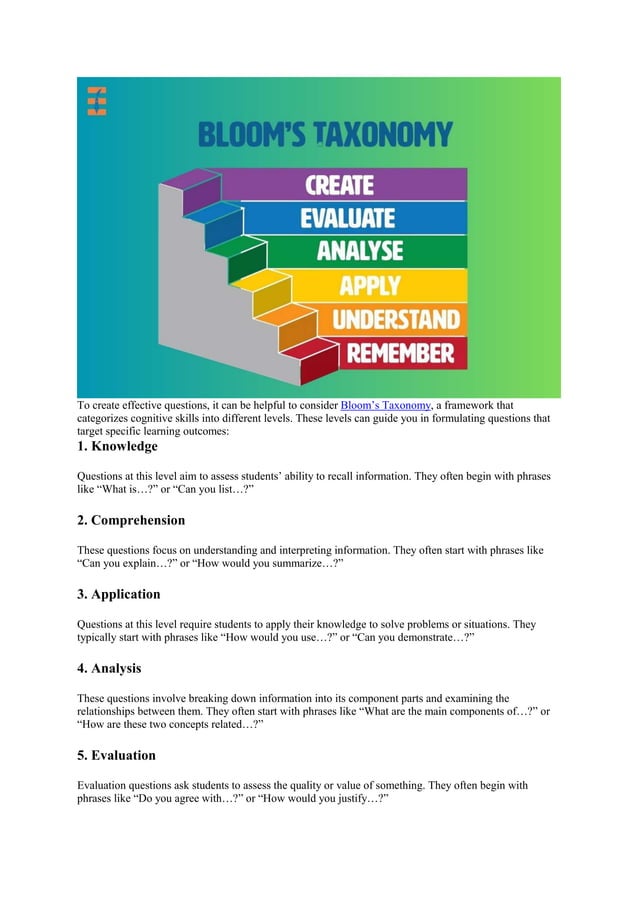 Effective Questioning: Meaning, Importance And Strategies | Future ...
