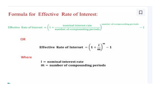 Effective Rate of Interest.pptx effective rate of interest | PPTX ...