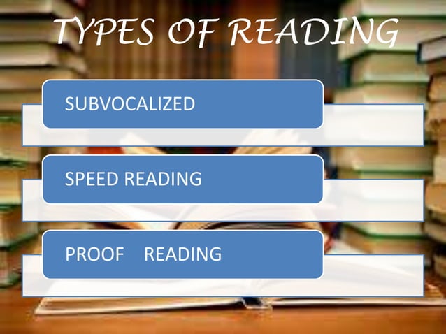 Effective reading ppt | PPTX | Educational Assessment | Education