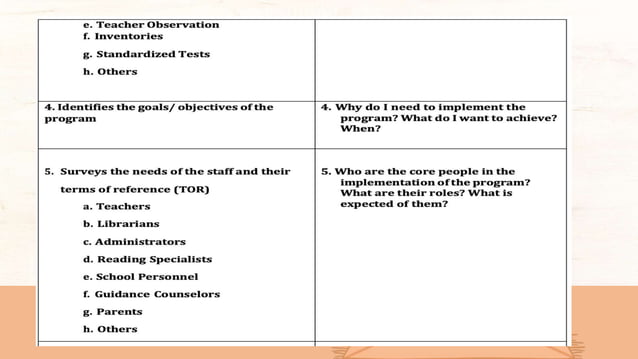 effective reading program.pptx