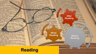 Effective_Reading_Strategies_pptx.pptx