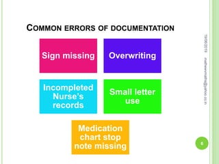 Effective recording and reporting techniques for nurses | PPTX