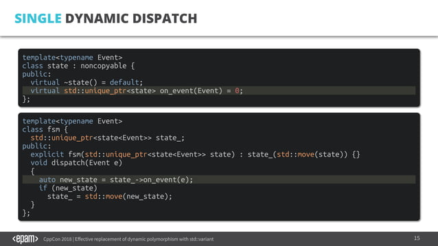 Effective replacement of dynamic polymorphism with std::variant | PPT