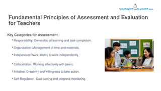 Effective Report Card Comments for Average Achievers - New.pptx