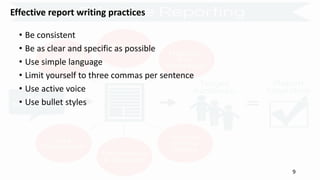 Effective Report Writing | PPSX