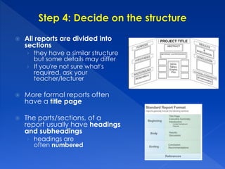 Effective report writing and presentation slides for school students | PPTX