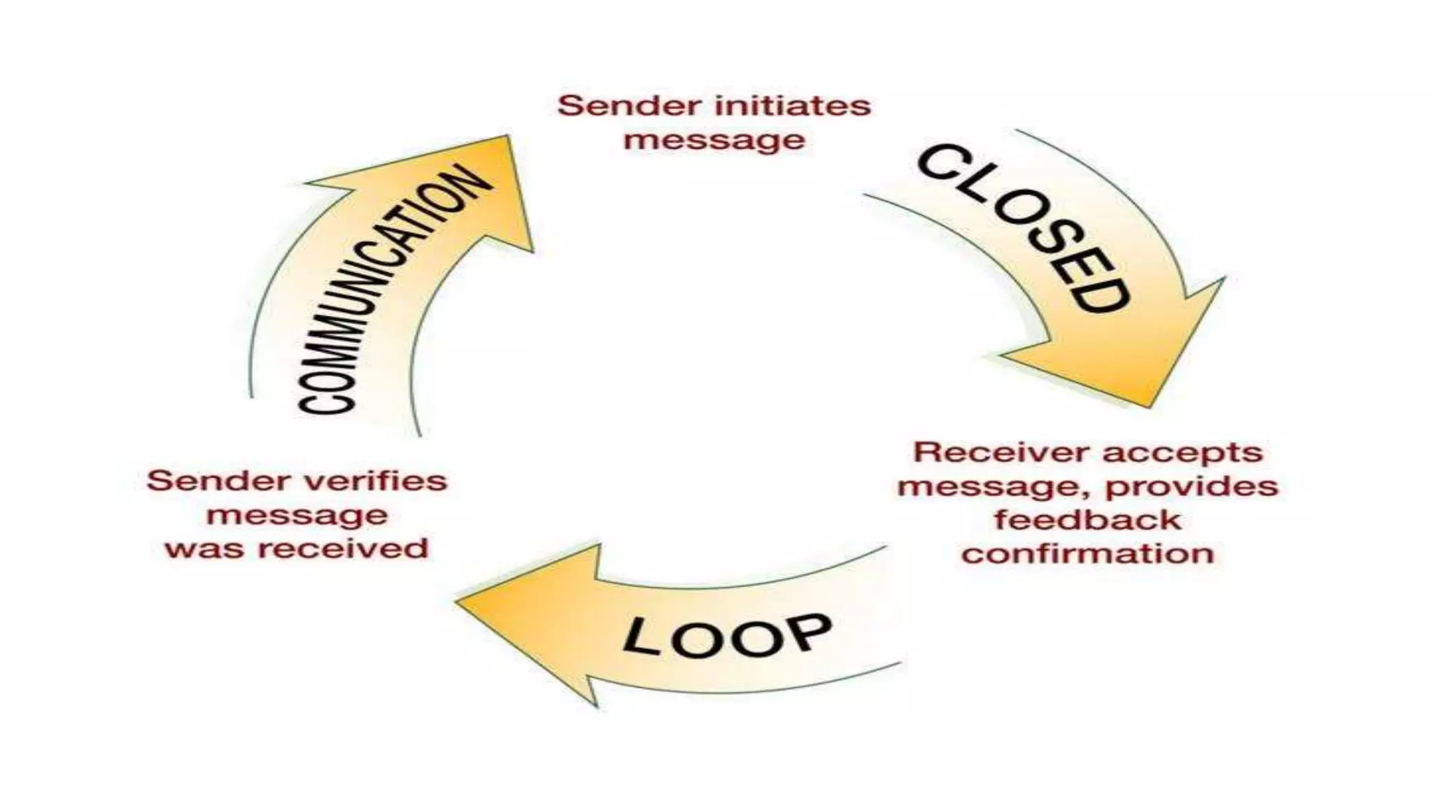 EFFECTIVE RESUSCITATION AND TEAM DYNAMICS.pptx