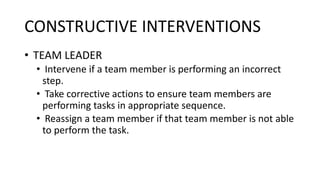 EFFECTIVE RESUSCITATION AND TEAM DYNAMICS.pptx