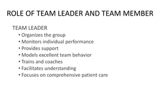 EFFECTIVE RESUSCITATION AND TEAM DYNAMICS.pptx