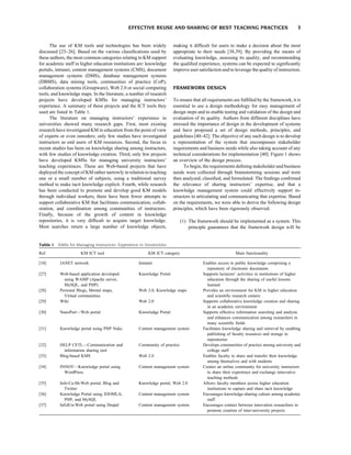 Effective resuse and Sharing of Best Teaching Practices | PDF