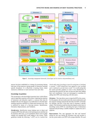 Effective resuse and Sharing of Best Teaching Practices | PDF