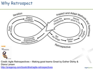 Effective Agile Retrospectives | PPTX