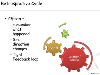 Effective Agile Retrospectives | PPT