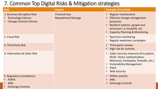 Matimba Trevor Mbasa- Effective Risk Management | PPTX