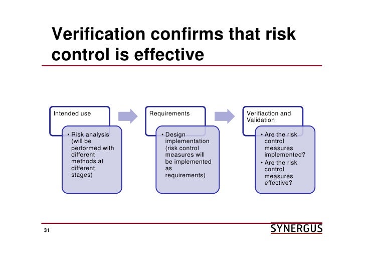 Effective Risk Management For Medical Devices Webinar