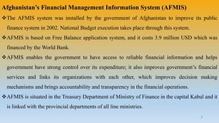 Effective role of e governance in Afghanistan | PPT