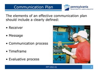 Effective Safety Communication.pptx...... | PPTX