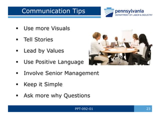 Effective Safety Communication.pptx...... | PPTX