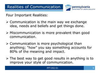 Effective Safety Communication.pptx...... | PPTX