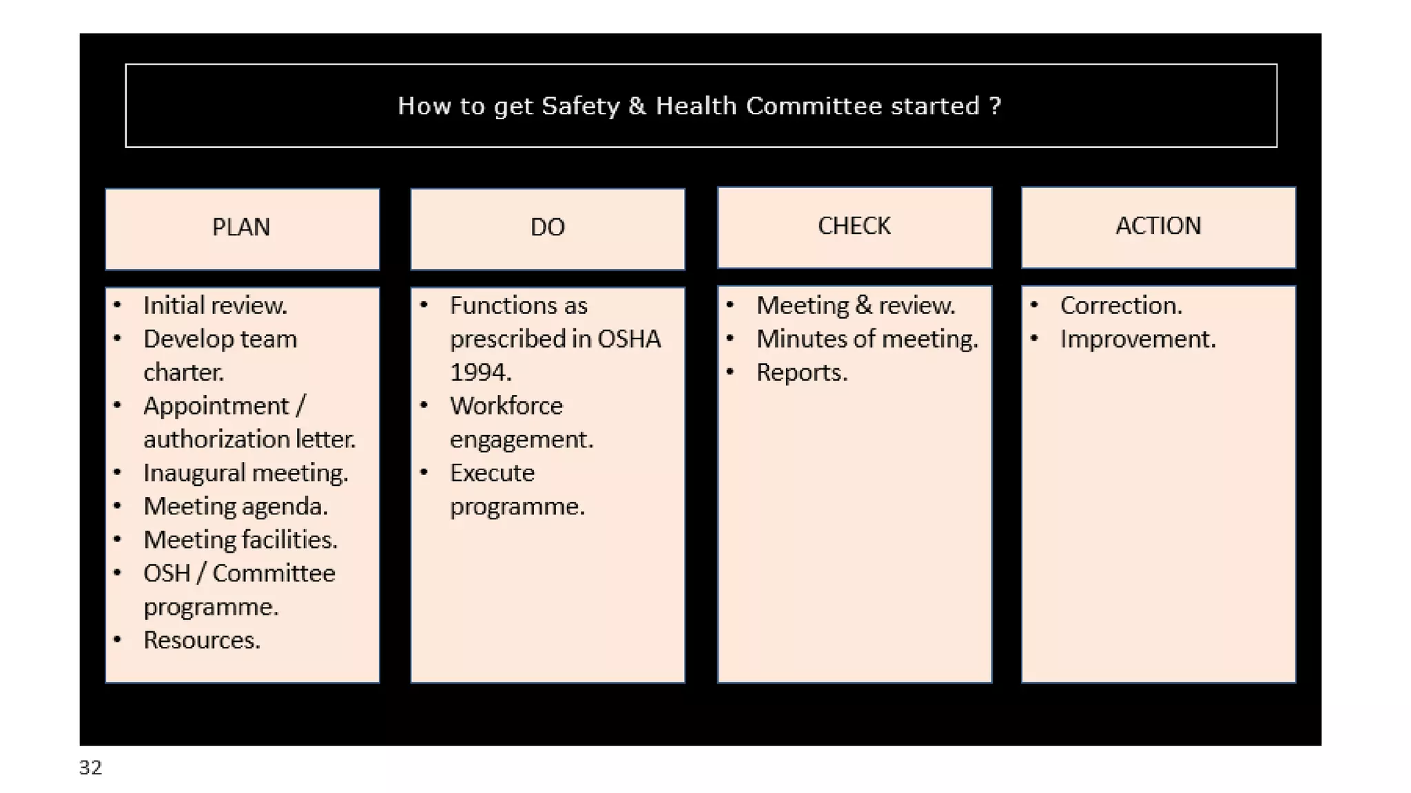 EFFECTIVE SAFETY & HEALTH COMMITTEE.pptx