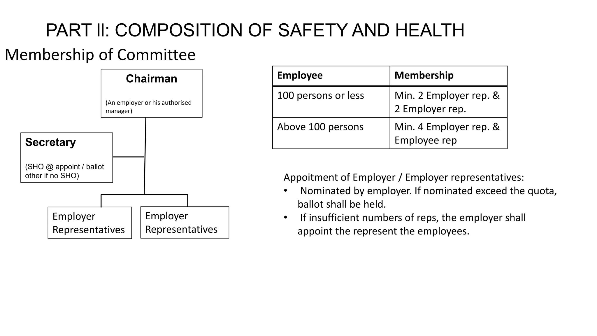 EFFECTIVE SAFETY & HEALTH COMMITTEE.pptx