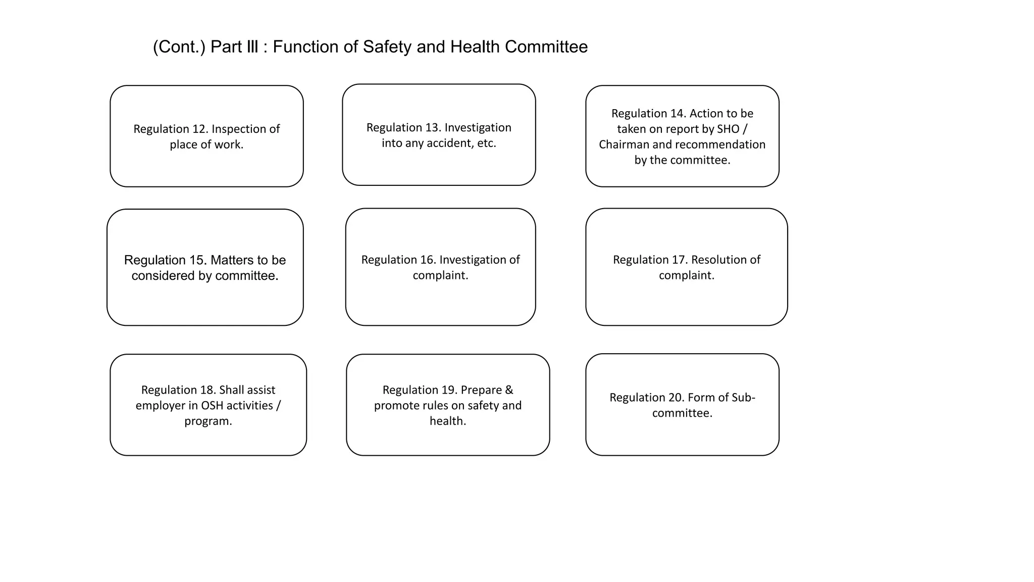 EFFECTIVE SAFETY & HEALTH COMMITTEE.pptx