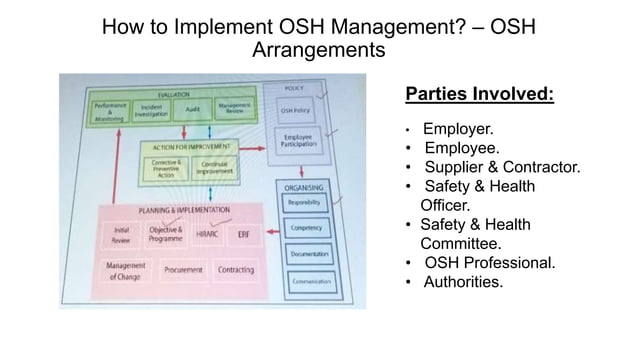 EFFECTIVE SAFETY & HEALTH COMMITTEE.pptx | Human Resources | Business