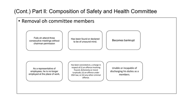 EFFECTIVE SAFETY & HEALTH COMMITTEE.pptx | Human Resources | Business
