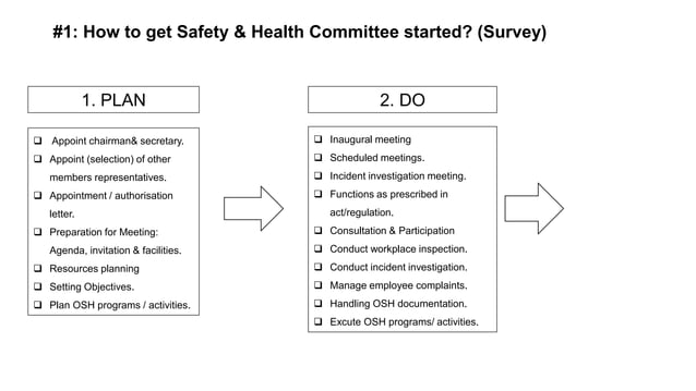 EFFECTIVE SAFETY & HEALTH COMMITTEE.pptx | Human Resources | Business
