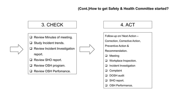 EFFECTIVE SAFETY & HEALTH COMMITTEE.pptx | Human Resources | Business