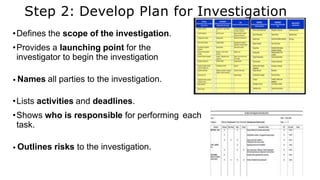 EFFECTIVE SAFETY & HEALTH COMMITTEE.pptx