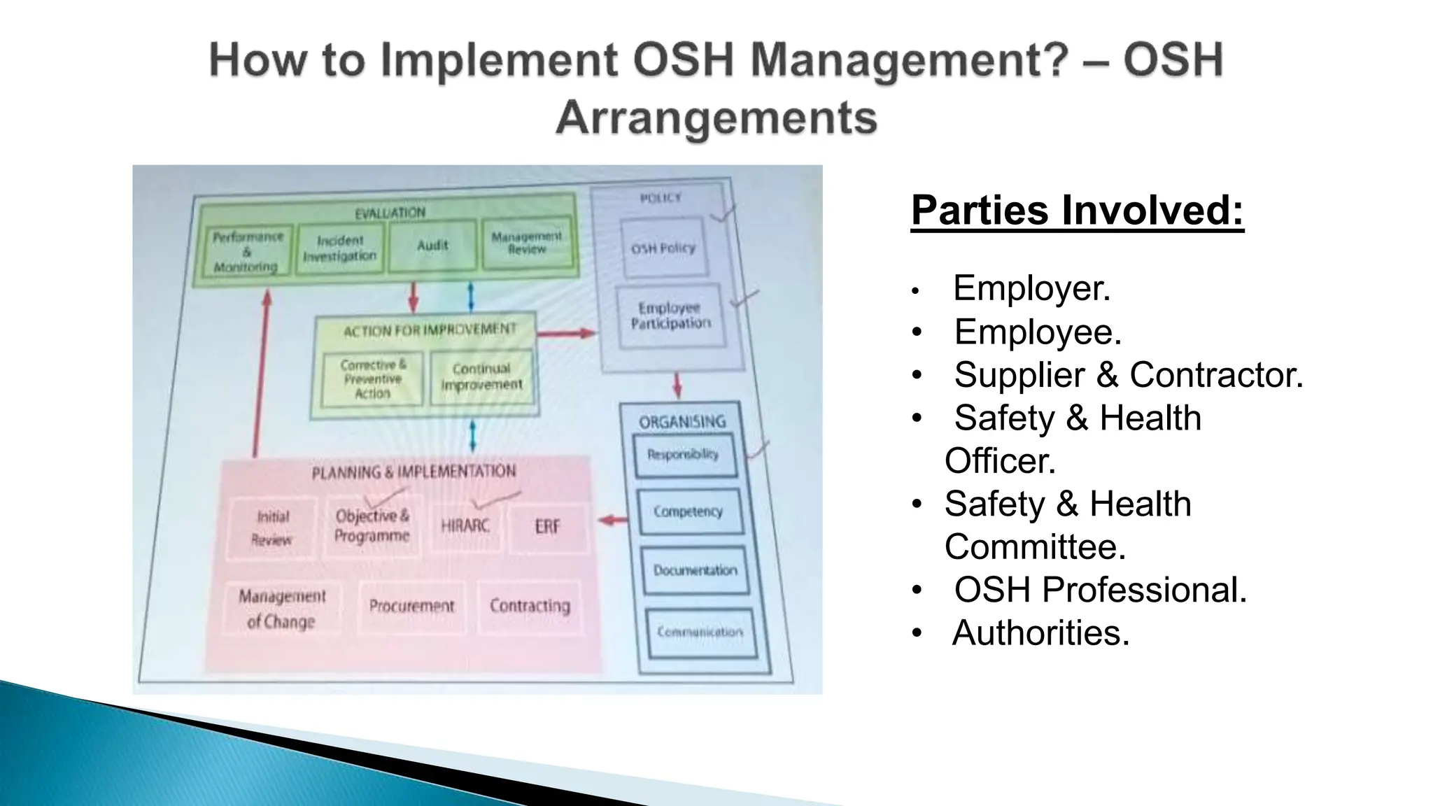 EFFECTIVE SAFETY & HEALTH COMMITTEE.pptx