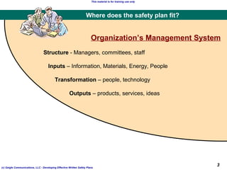 Effective safety plans | PPT