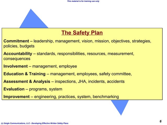 Effective safety plans | PPT | Business Administration | Business