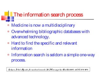 Effective search of bibliographic databases | PPT
