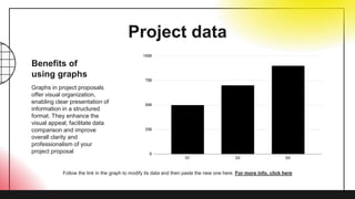 Effective Selection Procedures Project Proposal by Slidesgo.pptx ...