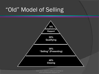 Effective selling techniques | PPT