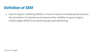 Fuel Your Marketing Strategies with Effective SEM | PPT