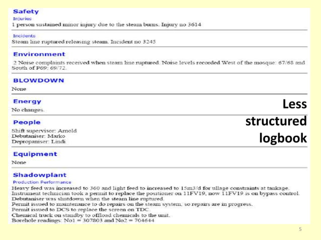 Effective Shift Handover | PPTX