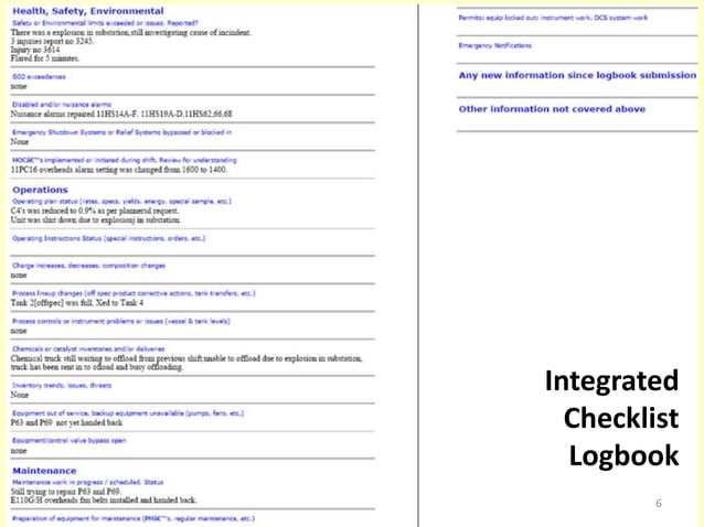 Effective Shift Handover | PPTX