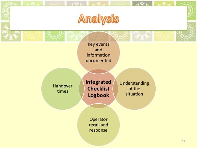 Effective Shift Handover