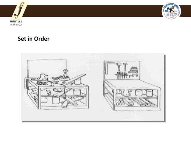 Effective shop floor oranization | PPT