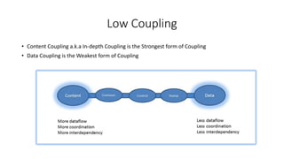 Effective Software Design | PPT