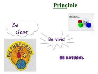 Effective speaking | PPTX