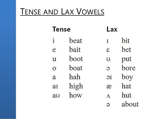 Effective speech and oral communication