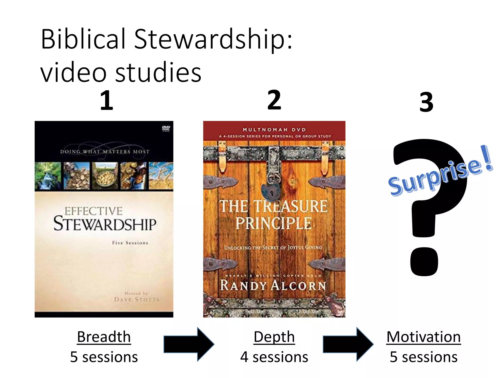 Effective Stewardship - Session 1 | PPTX